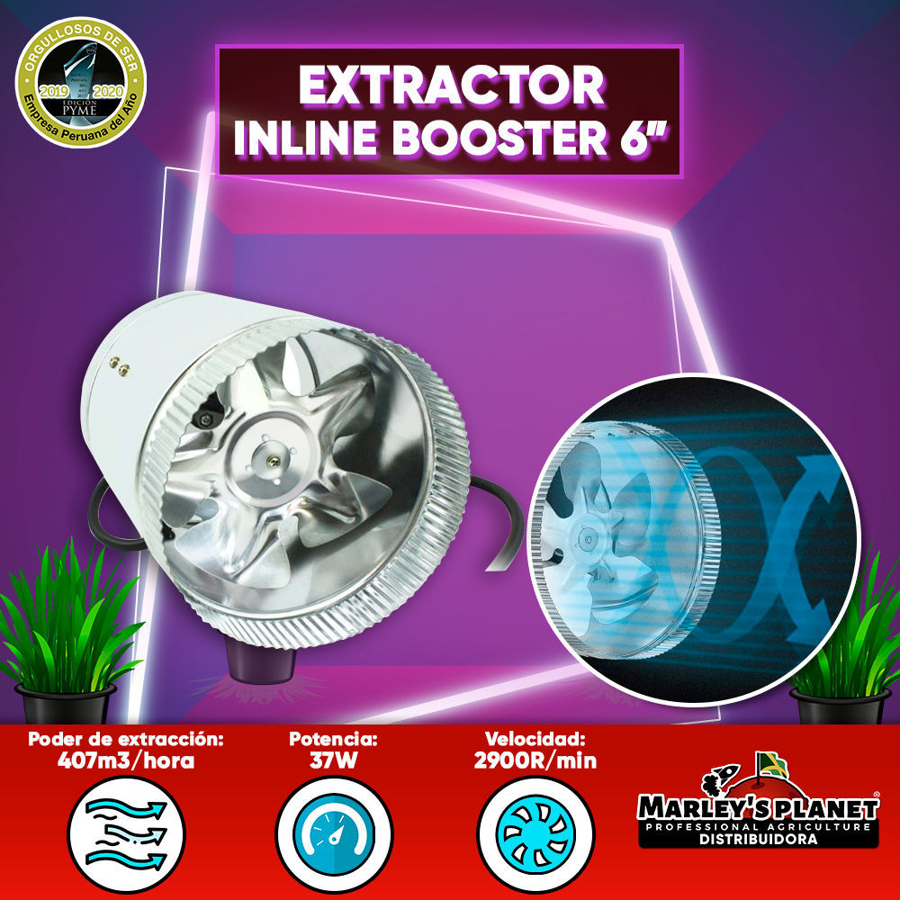 Marley's Planet Grow Shop|Extractor de 6" In-Line Booster Fan 150mm